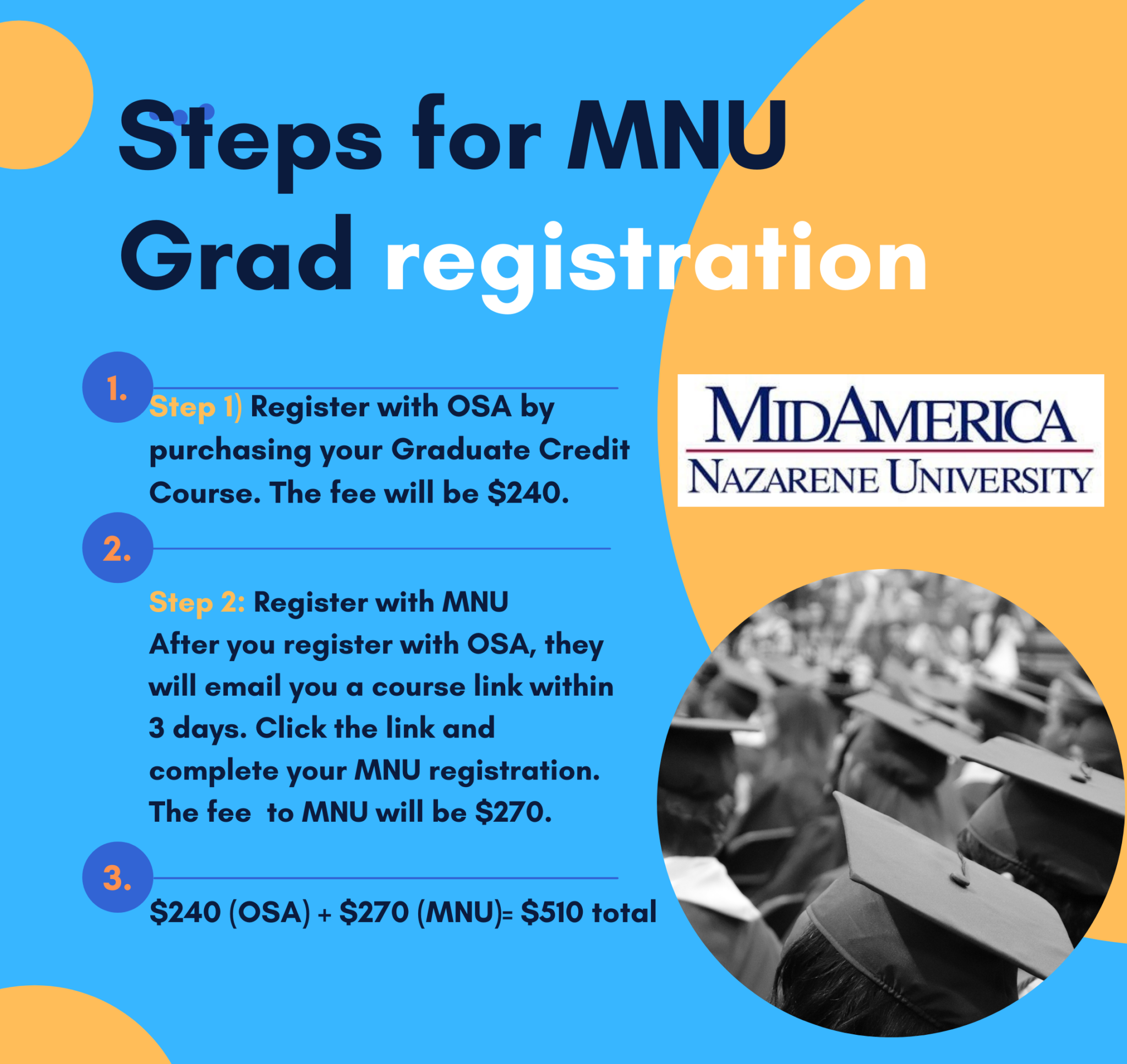 Graduate Credit Courses | University Partners & Registration - One Step ...